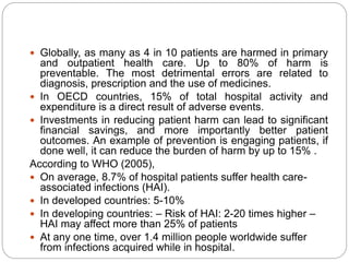 Patient safety | PPTX