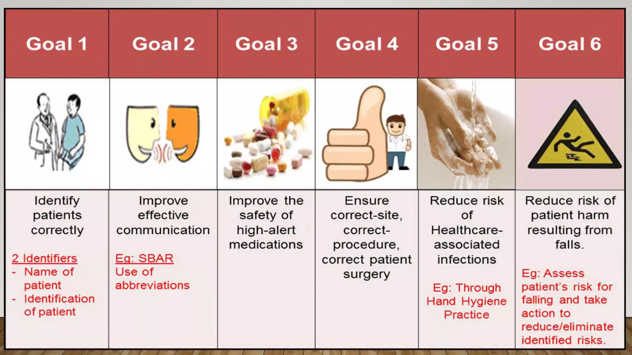Patient safety.pptx