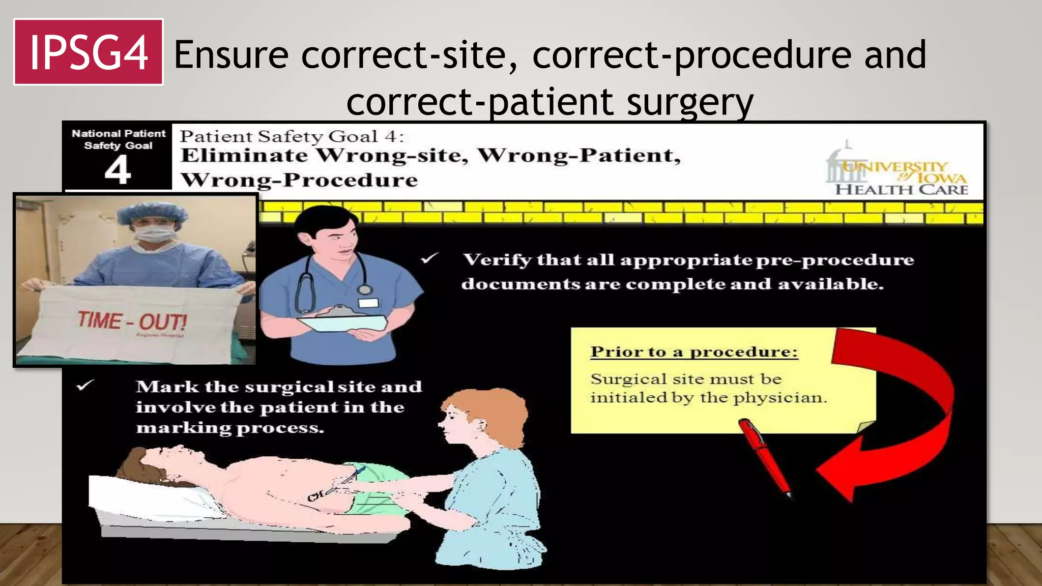 Patient safety.pptx