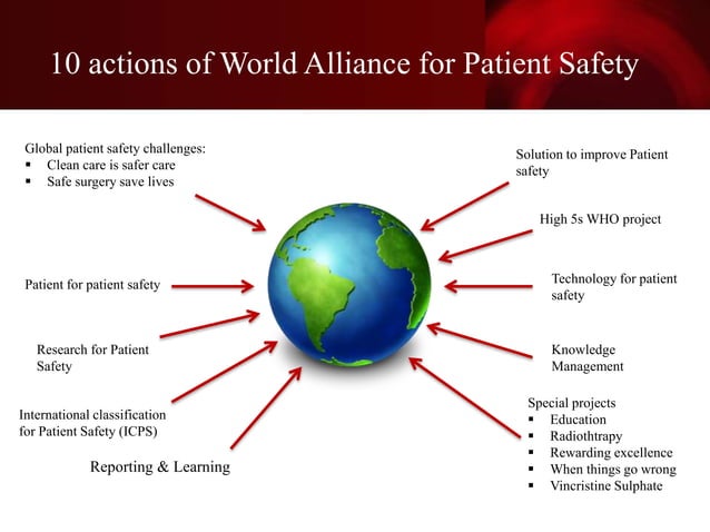 Patient Safety Presentation | PPTX