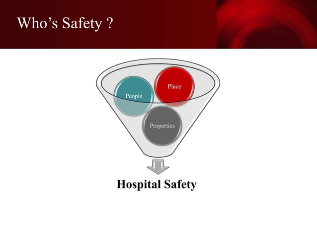 Patient Safety Presentation | PPTX