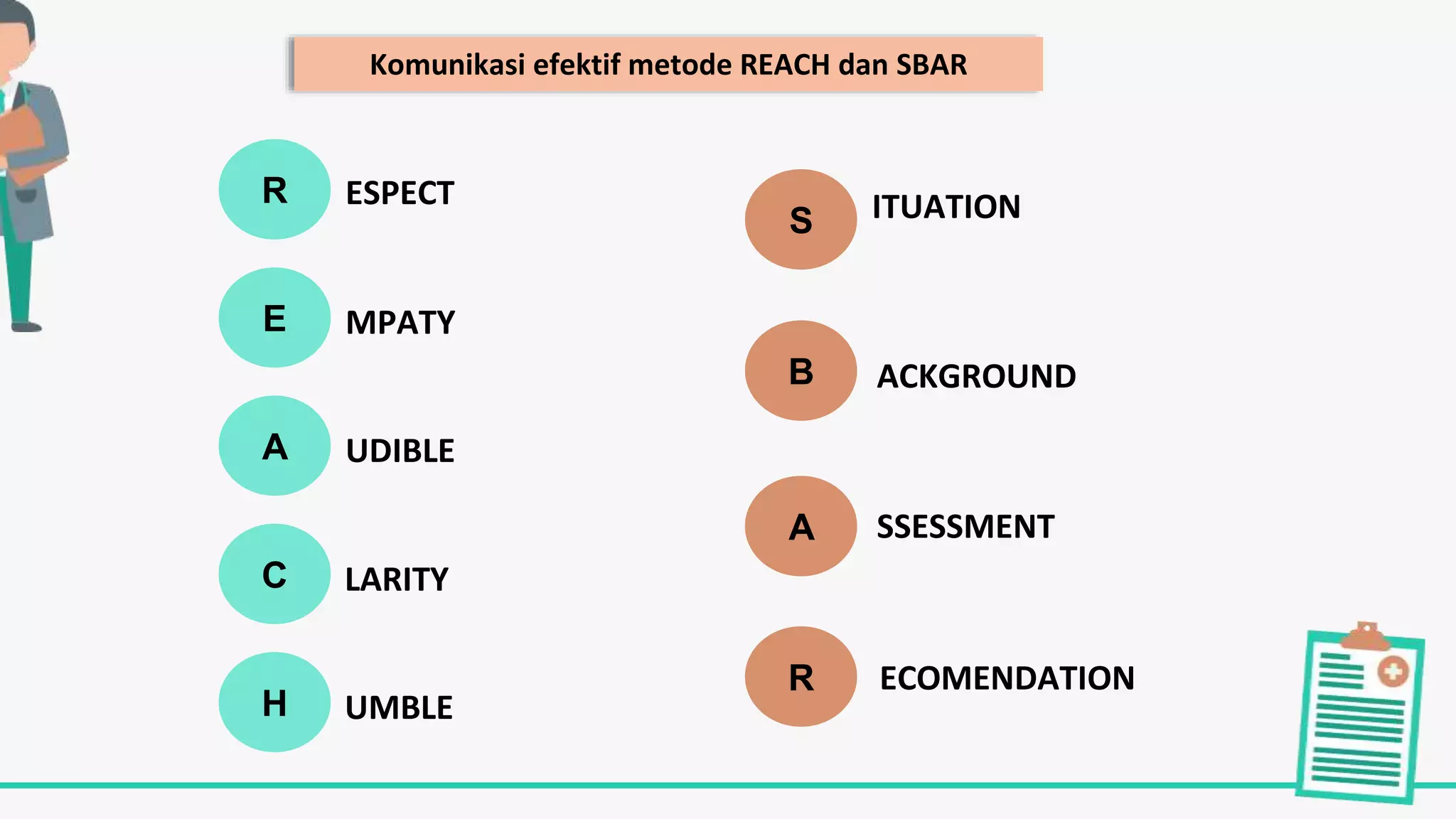 Patient Safety 1 | PPTX