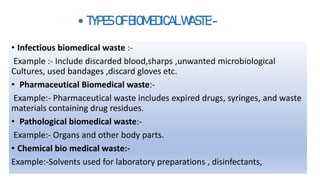 bmlt project patient safety[1] [Read-Only].pptx