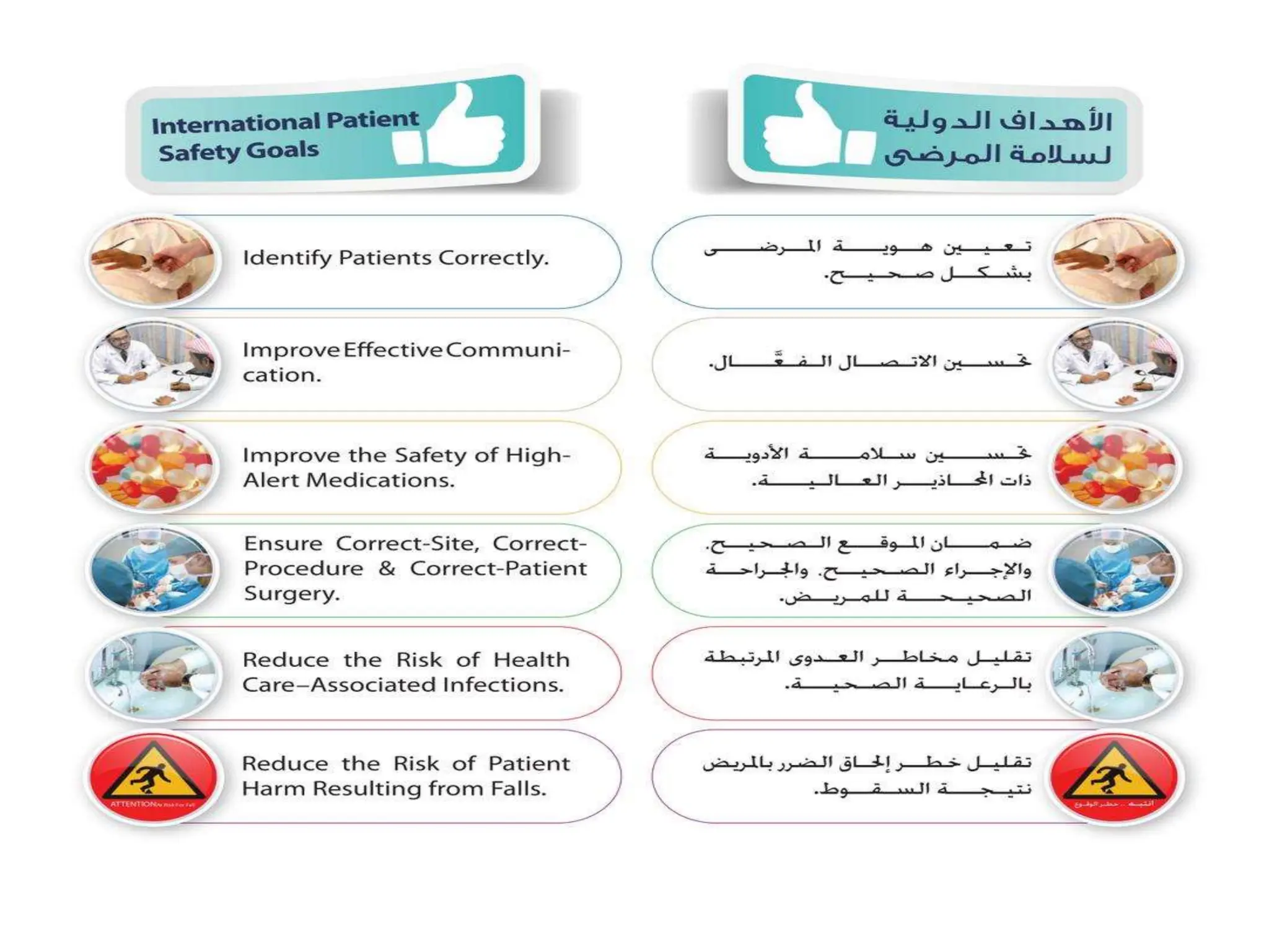 patient safety and enviroments 2 (1).pptx