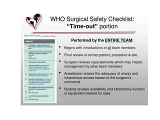 patient safety and enviroments 2 (1).pptx