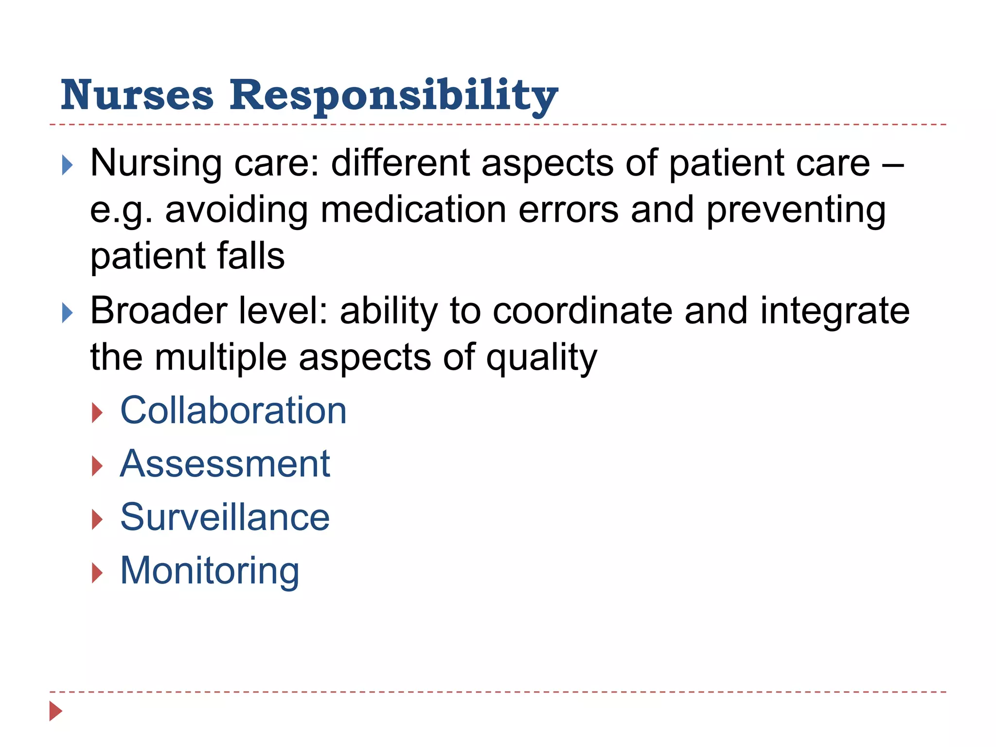 Patient Safety and Nursing Professional | PPTX