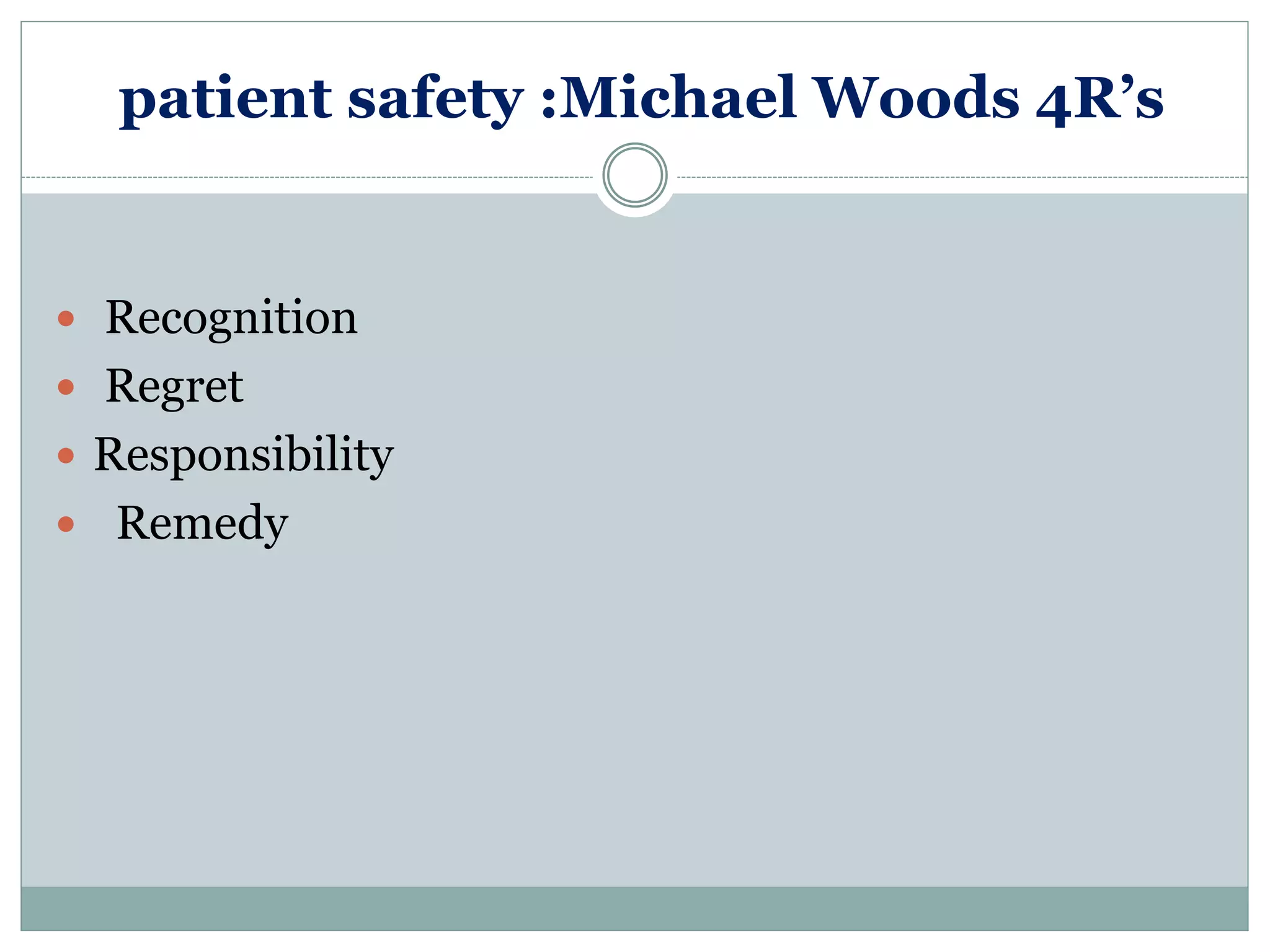 patient safety and staff Management system ppt.pptx
