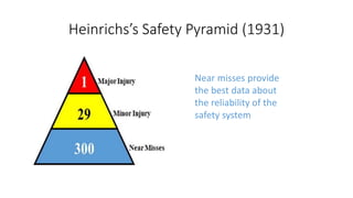 Patient safety | PPTX