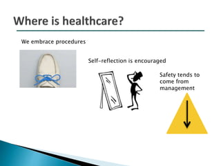 Patient safety culture | PPTX