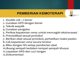 patient safety dlm pelayanan kemoterapi.pptx