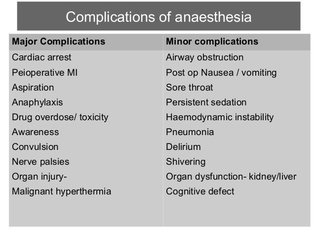 Patient safety During Anesthesia