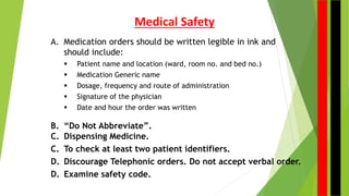 Patient Safety (Final).ppt