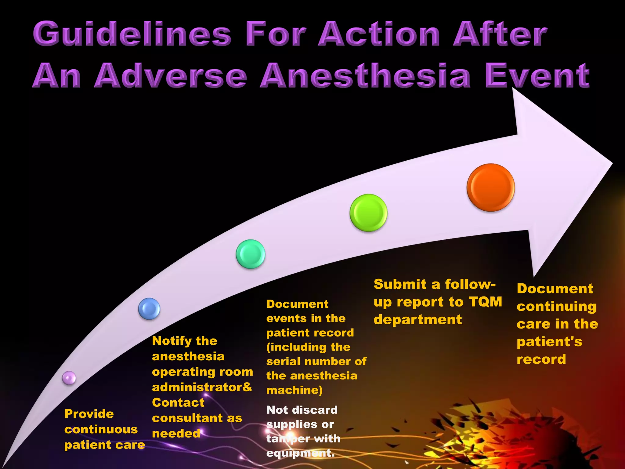 Patient safety in anesthesia | PDF