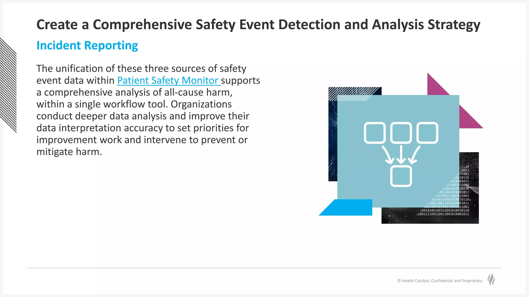 Patient Safety Incident Reporting Functionality Reduces Barriers and ...