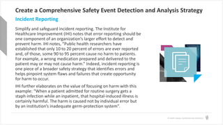 Patient Safety Incident Reporting Functionality Reduces Barriers and ...