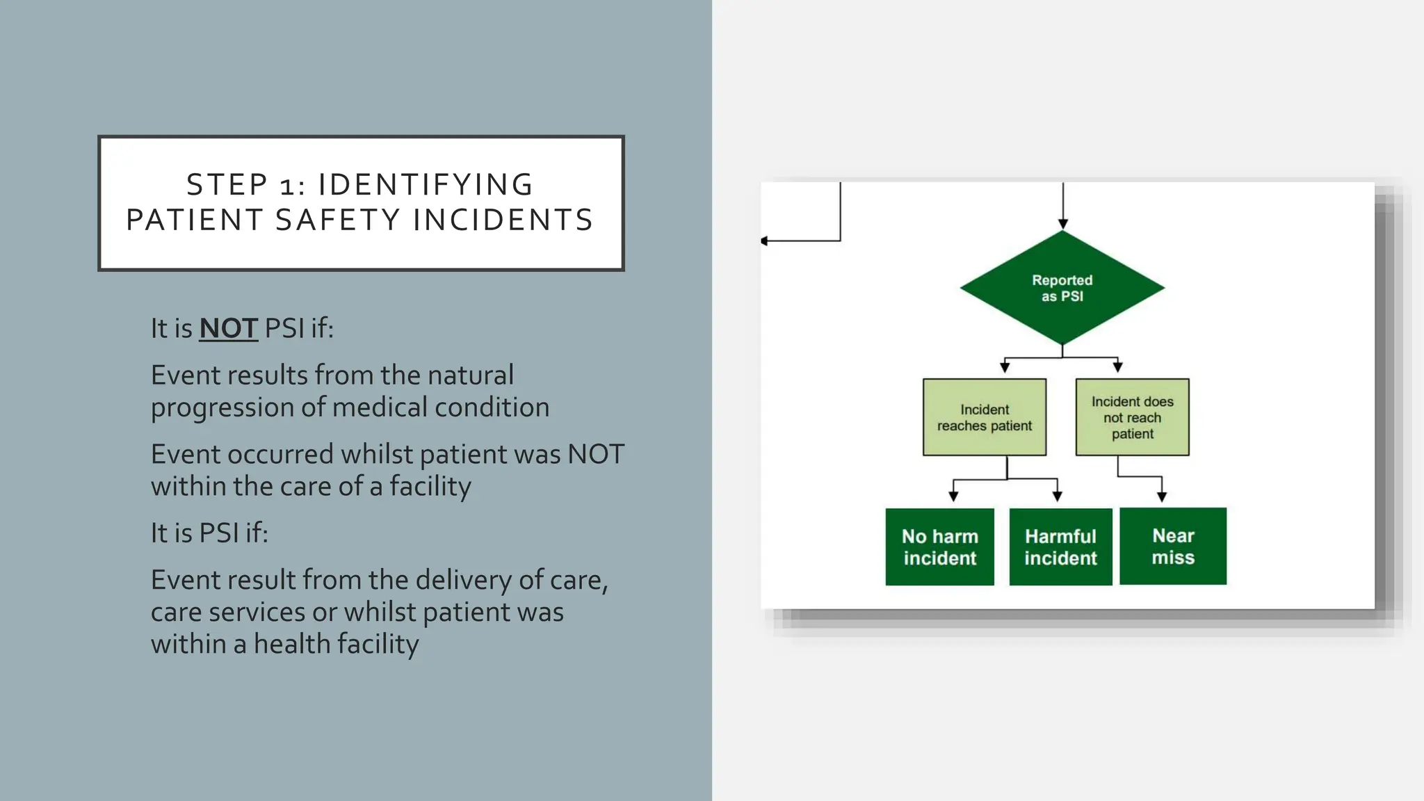 Patient Safety Incidents & Reporting by Dr. KD Dele | PPTX