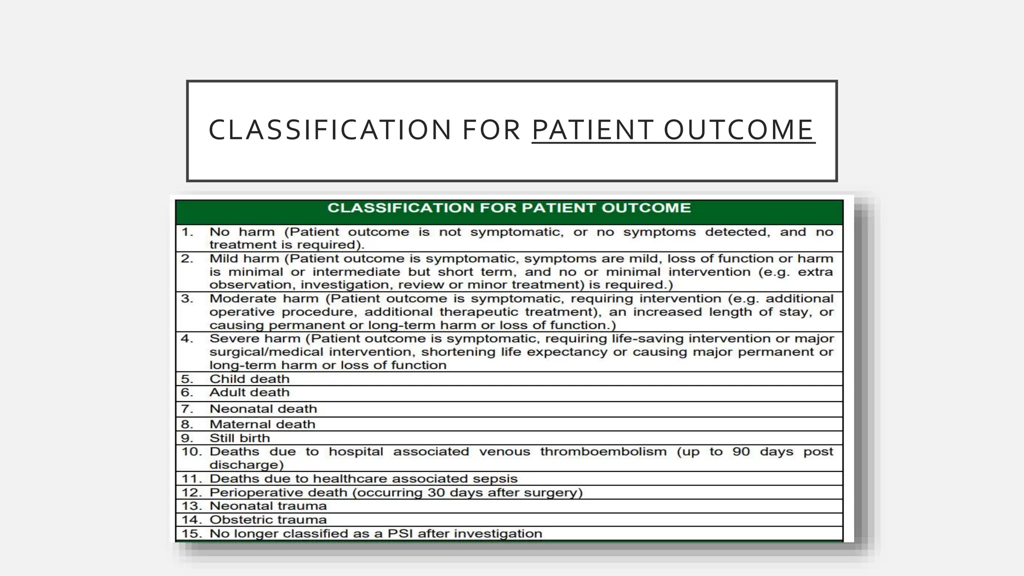 Patient Safety Incidents & Reporting by Dr. KD Dele | PPTX