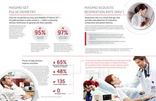 Masimo Patient safetynet System | PDF
