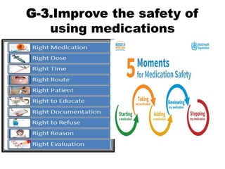 Patient safety programme | PPTX | Eldercare | Family and Relationships