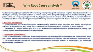 Patient Safety & Quality Improvement (PSQ) NABH-6-STD-Jan-2025.pdf