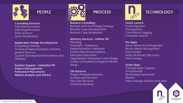 Nvent Enabling The Data Driven Enterprise | PPT