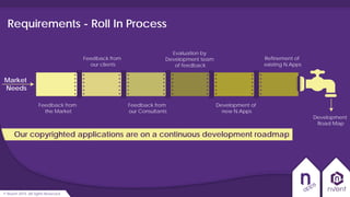 Nvent Enabling The Data Driven Enterprise | PPT