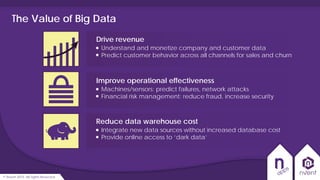 Nvent Enabling The Data Driven Enterprise | PPT