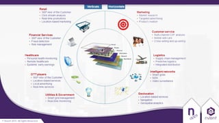 Nvent Enabling The Data Driven Enterprise | PPT