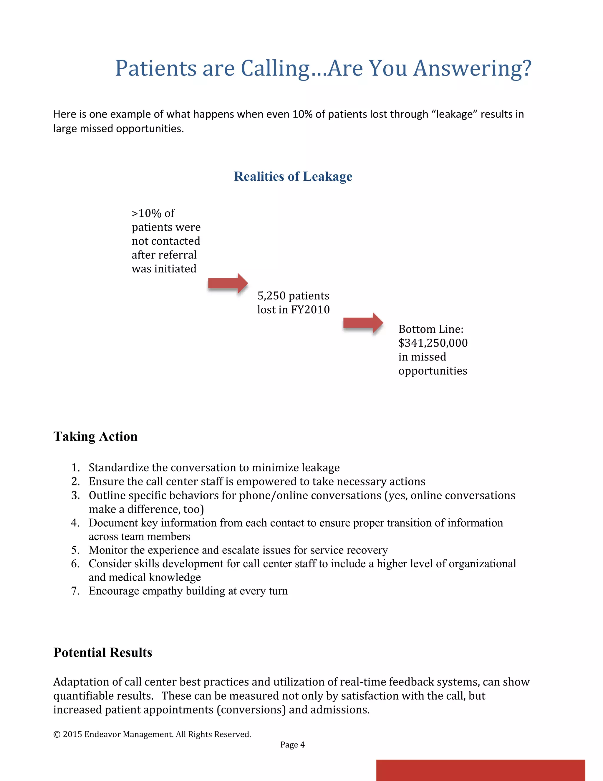Patients are calling are you answering | PDF