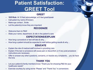 Patient Satisfaction | PPTX