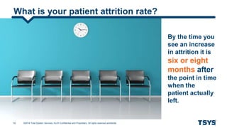 The Patient Experience and Its Impact on Your Health Practice and ...