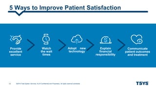 The Patient Experience and Its Impact on Your Health Practice and ...