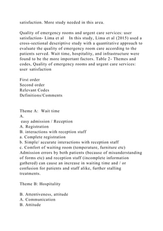 PATIENT SATISFACTION IN ER CARE QUALITIATIVE ANALYSIS1Pati.docx