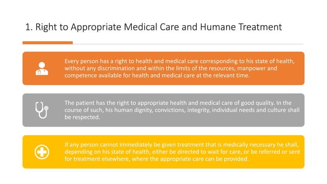 PATIENTS BILL OF RIGHTS | PPTX