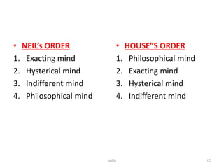 Patient's mental classification CD patient.ppt