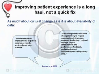 Patient’s experience, improve the quality health3 | PPT