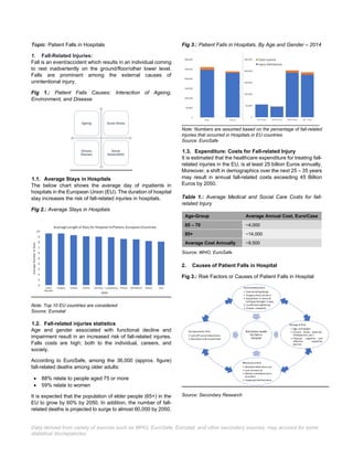 Patient Falls in Hospital | PDF