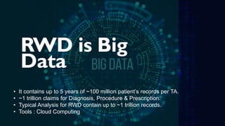 Patient’s Journey using Real World Data and its Advanced Analytics | PPT