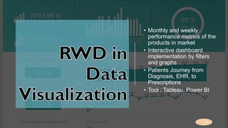 Patient’s Journey using Real World Data and its Advanced Analytics | PPT