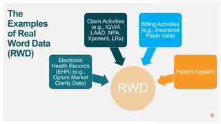 Patient’s Journey using Real World Data and its Advanced Analytics | PPT