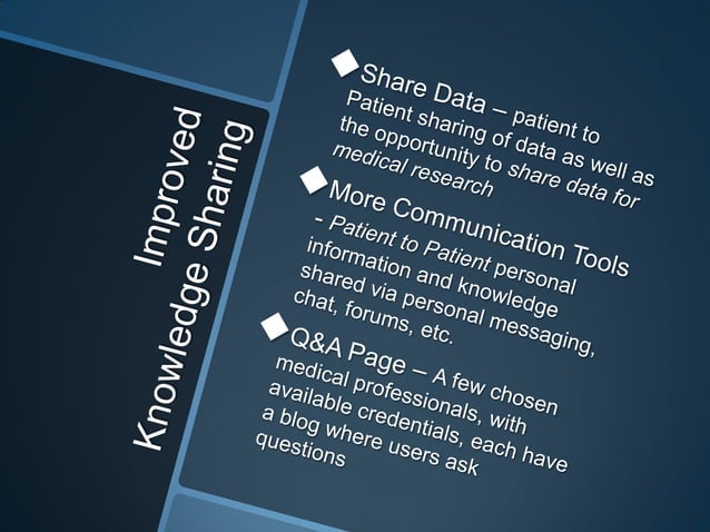 Patientslikeme Presentation | PPT