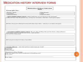 Patients medication history interview | PPTX