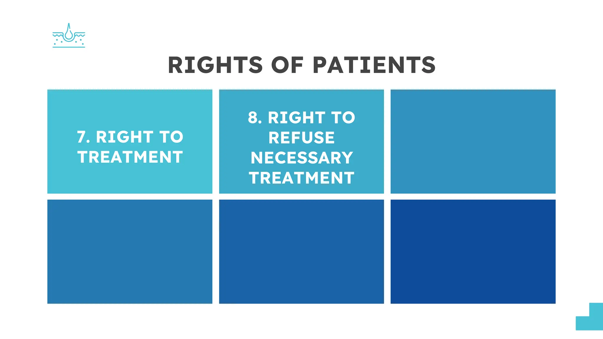PATIENT'S RIGHTS.pptx