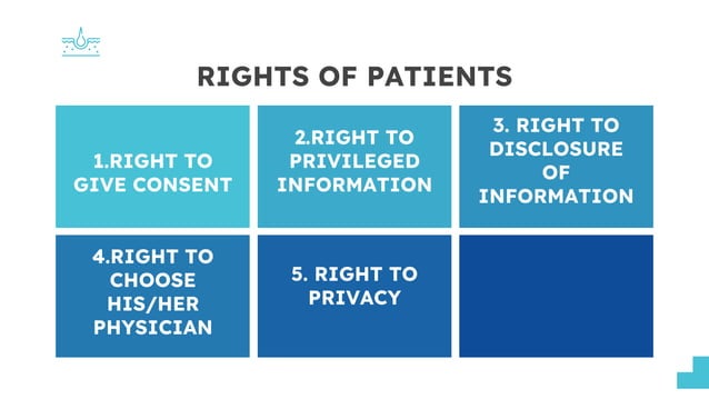 PATIENT'S RIGHTS.pptx