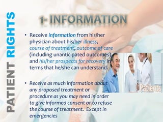 Patient’s rights and responsibilities | PDF
