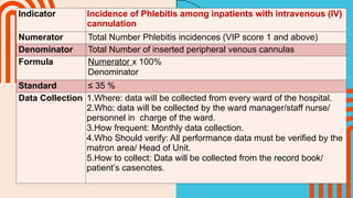 IMPROVING PATIENT'S SAFETY by Nursing.pptx