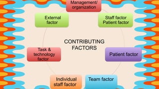 IMPROVING PATIENT'S SAFETY by Nursing.pptx