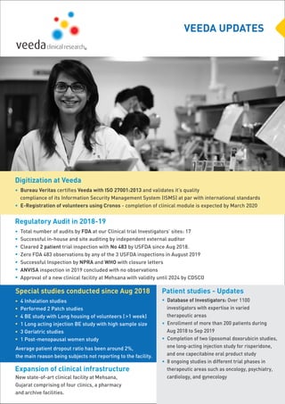 Patient studies | Veeda | PDF