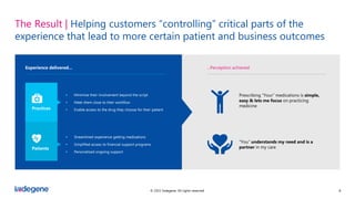 Patient Support Services | PPTX