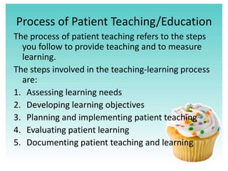 Patient teaching | PPTX